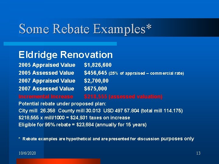 Neighborhood Revitalization Plans Neighborhoods and Downtown City of
