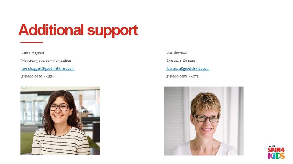 Spin 4 Kids Onboarding Call 2 September 2019