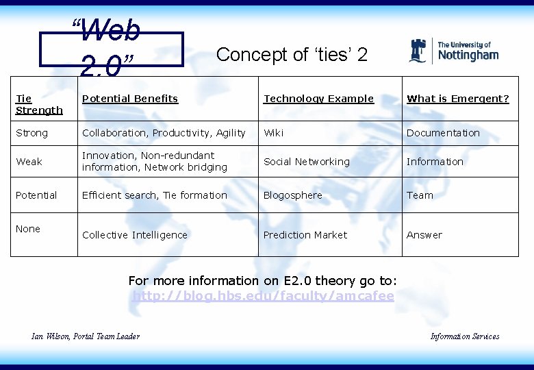 Web 2 0 Web 2 0 According to