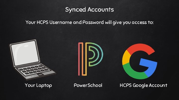 Technology Student Training HSHS 1 Laptop Basics Lets