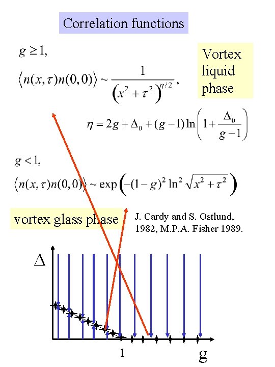 Vortex pinning by a columnar defect in planar