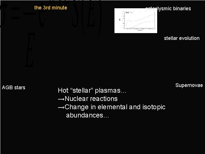 Differences Between Reactions in the Laboratory and Reactions