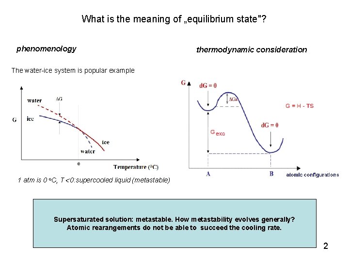 Non equilibrium systems Advanced material and technologies MSc