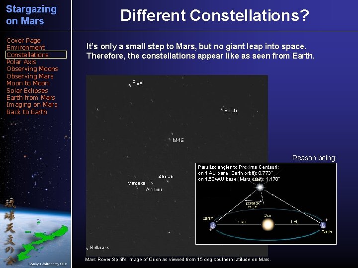 Stargazing on Mars Top Page Cover Page Environment