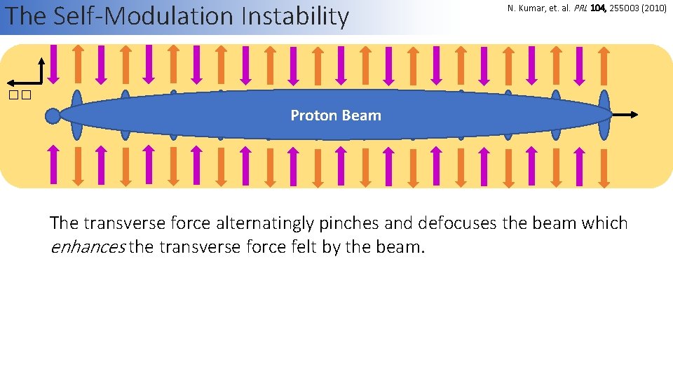 Evolution of an ionized plasma column measured by