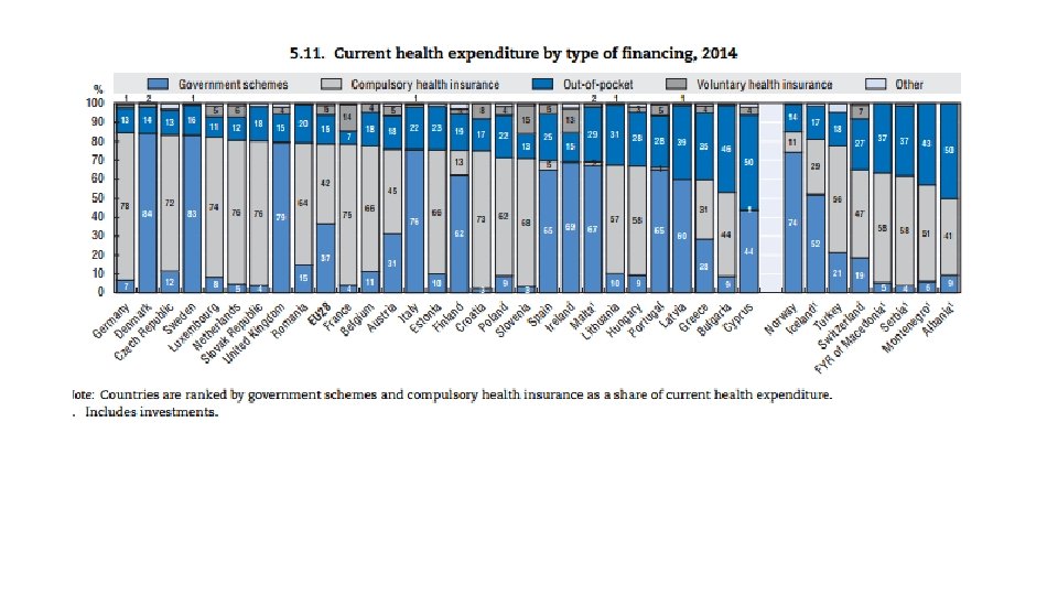 Public health Europe EU Czech perspective European perspective