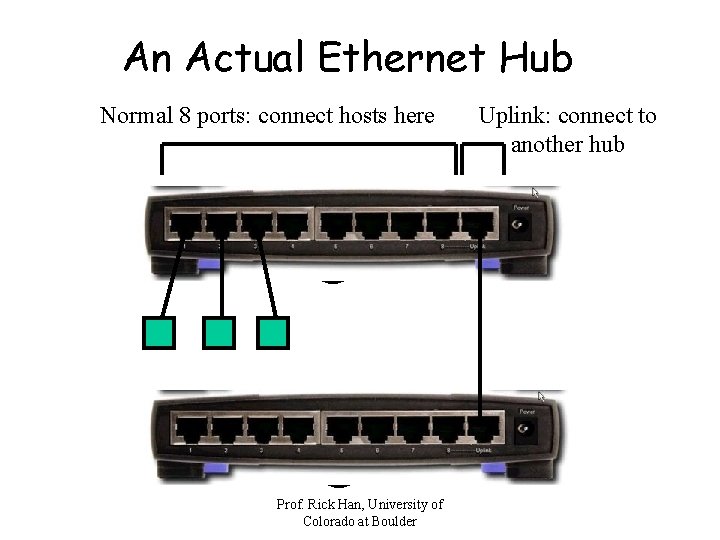 Chapters 2 and 3 Extending Ethernet LANs Repeaters