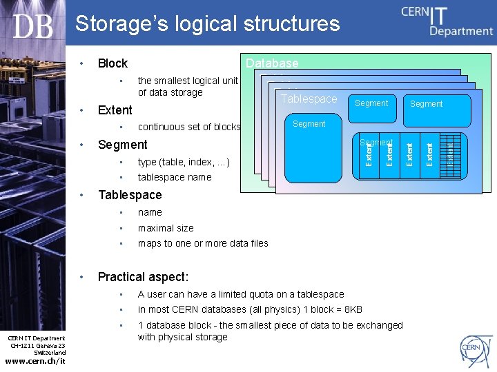 Oracle Architecture Przemyslaw Radowiecki ITDBDBF CERN IT Department