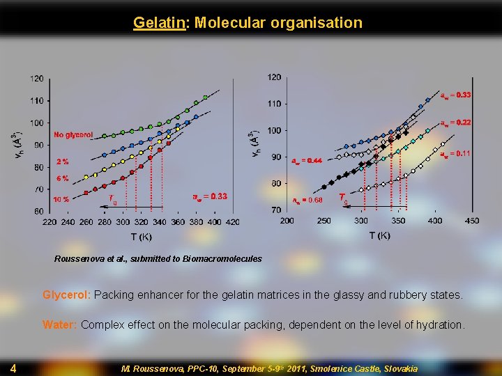 Molecular organisation and mobility in biopolymers Opening it