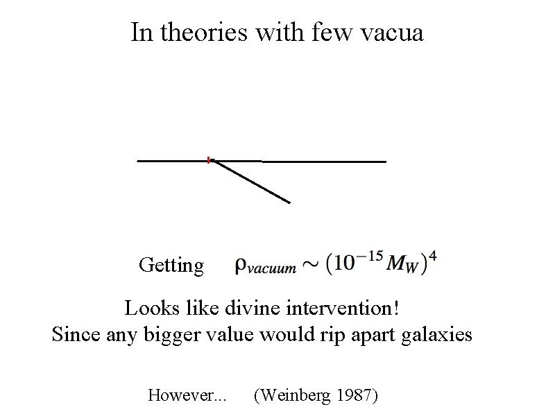 Splitting SUSY Savas Dimopoulos Stanford University with Nima