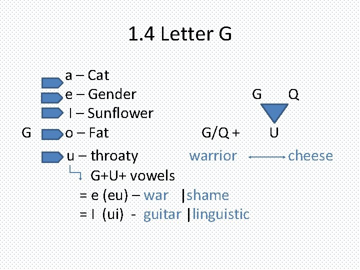 Letters and Sounds In Spanish 1 1 Letters
