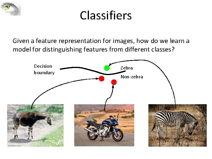 CSCI 631 Foundations of Computer Vision Ifeoma Nwogu