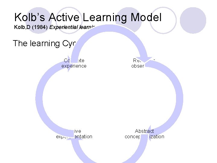 Research for Evidence Based Learning Dawn River Active