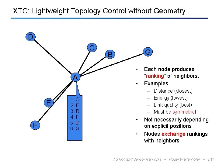 Topology Control Chapter 3 Ad Hoc and Sensor