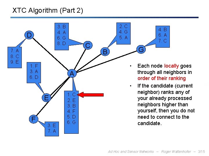 Topology Control Chapter 3 Ad Hoc and Sensor