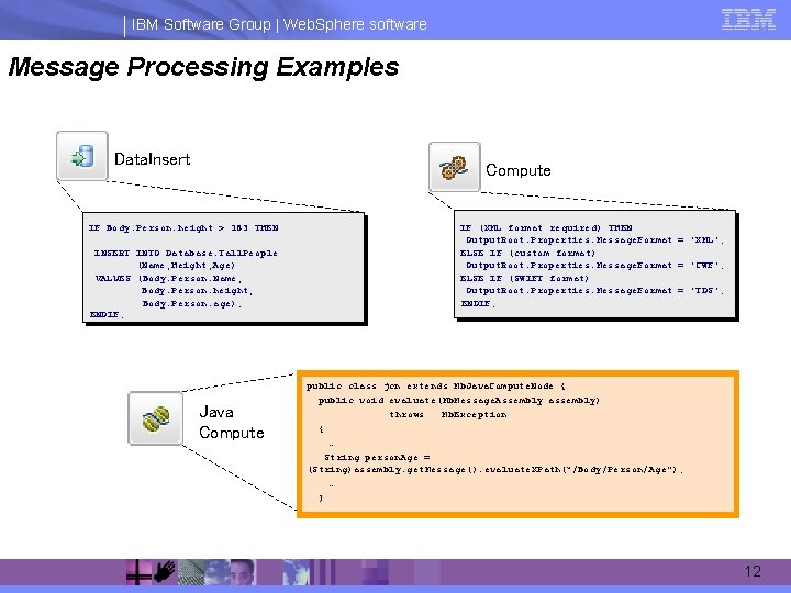 Building an Enterprise Service Bus with Web Sphere