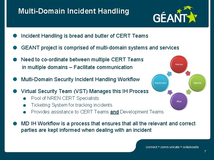 Addressing Complex Security Requirements for Network Services in