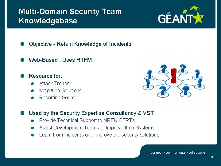 Addressing Complex Security Requirements for Network Services in