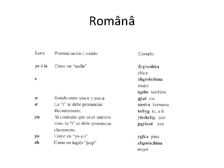 Ancient languages Index Ancient alphabets Alphabets in the