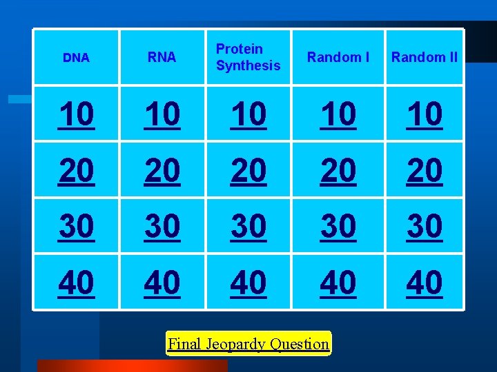 Jeopardy Start DNA RNA Protein Synthesis Random II