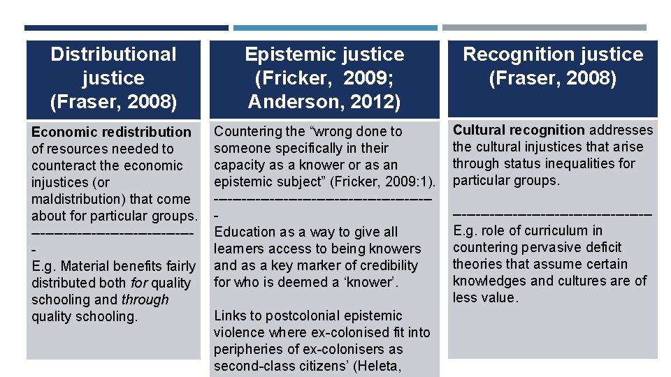 THE GLOBAL INJUSTICE OF ENGLISH MEDIUM INSTRUCTION IN
