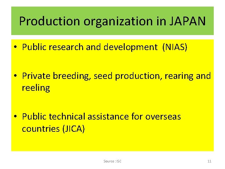 Sericultural development by Mr Christian FRESQUET International ...