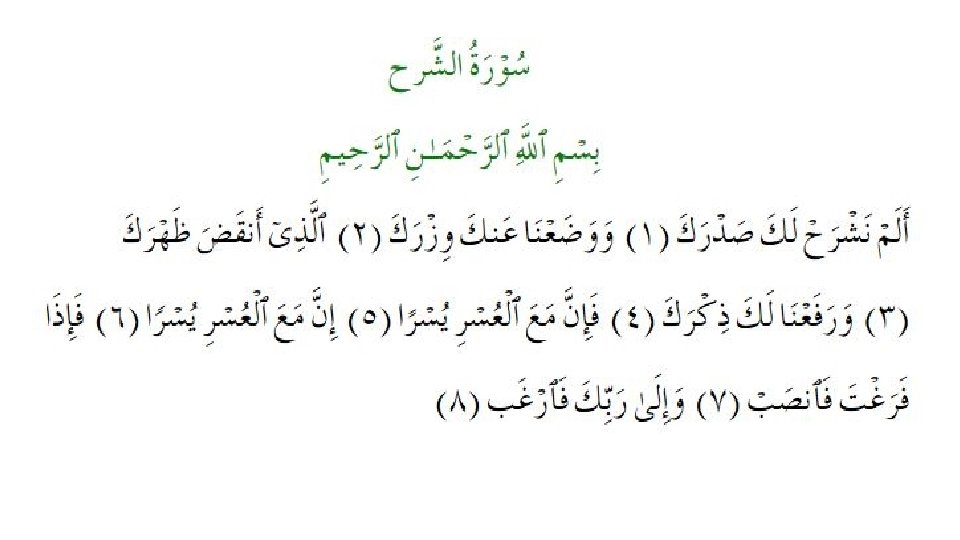 Surah AsSyarh In the name of Allah the