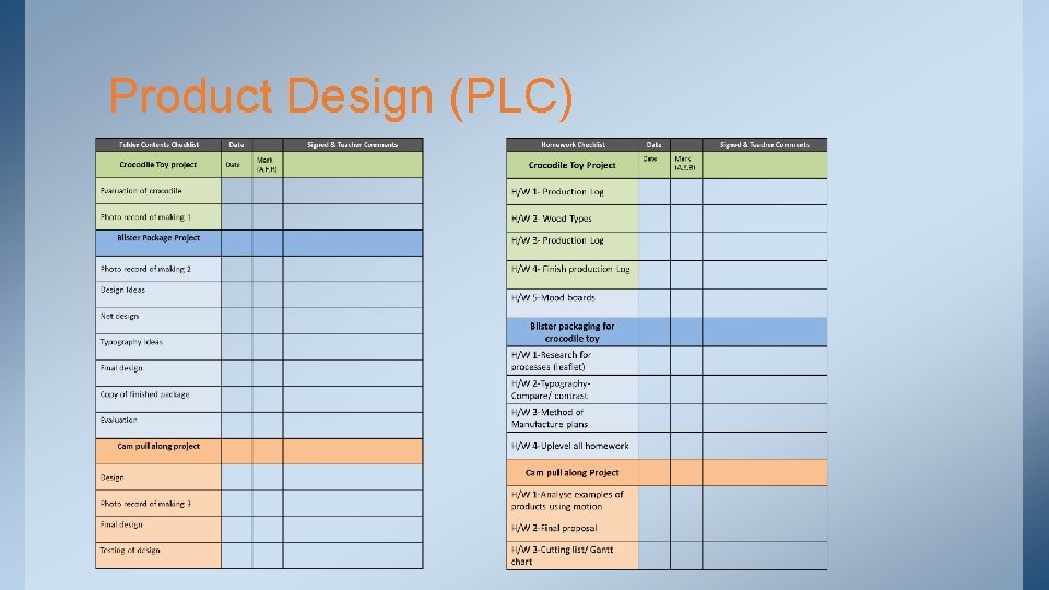 Product Design Course Calendar and Personal Learning Checklist