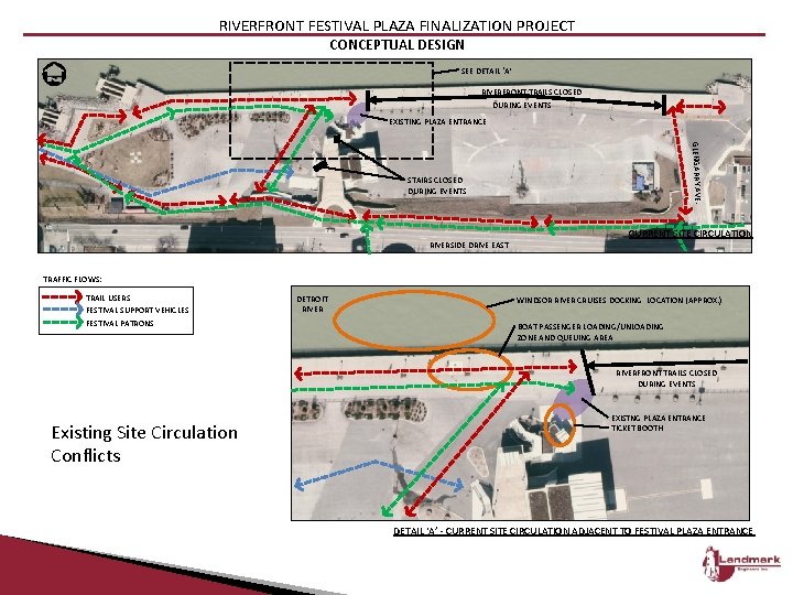 RIVERFRONT FESTIVAL PLAZA FINALIZATION PROJECT CONCEPTUAL DESIGN RIVERFRONT