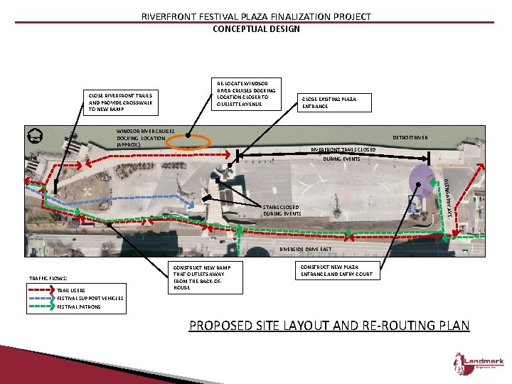 RIVERFRONT FESTIVAL PLAZA FINALIZATION PROJECT CONCEPTUAL DESIGN RIVERFRONT
