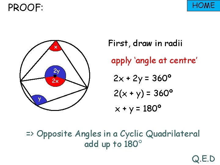 Circle Theorem Proofs l l l SemiCircle Centre