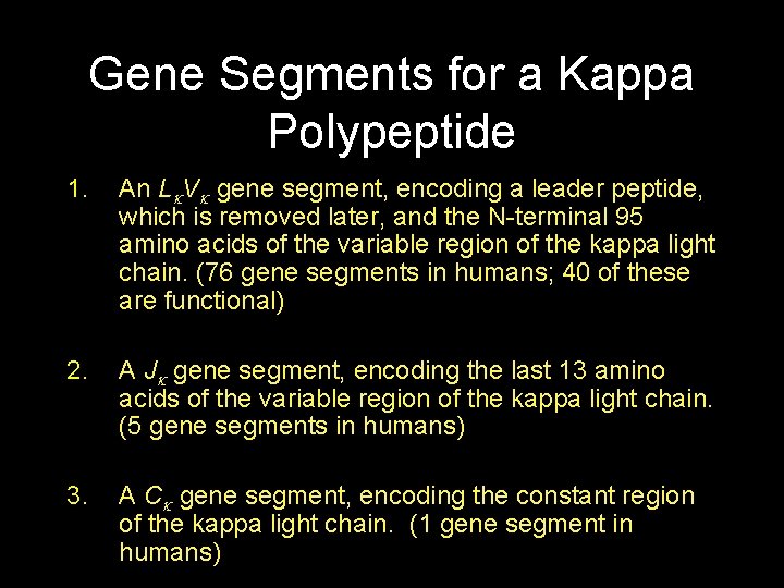 The Differentiation of Vertebrate Immune Cells 4 In