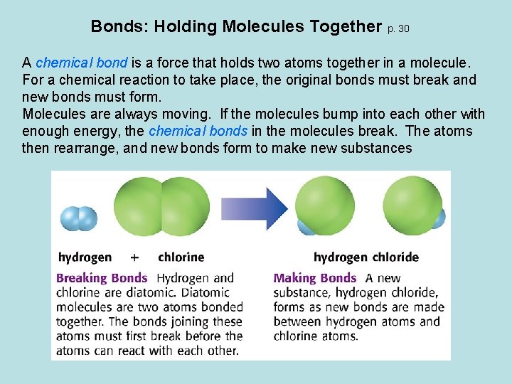 Forming New Substances Chapter 2 Section 1 p