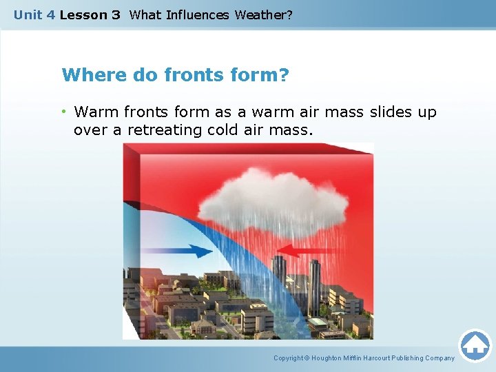 Unit 4 Lesson 3 What Influences Weather Copyright
