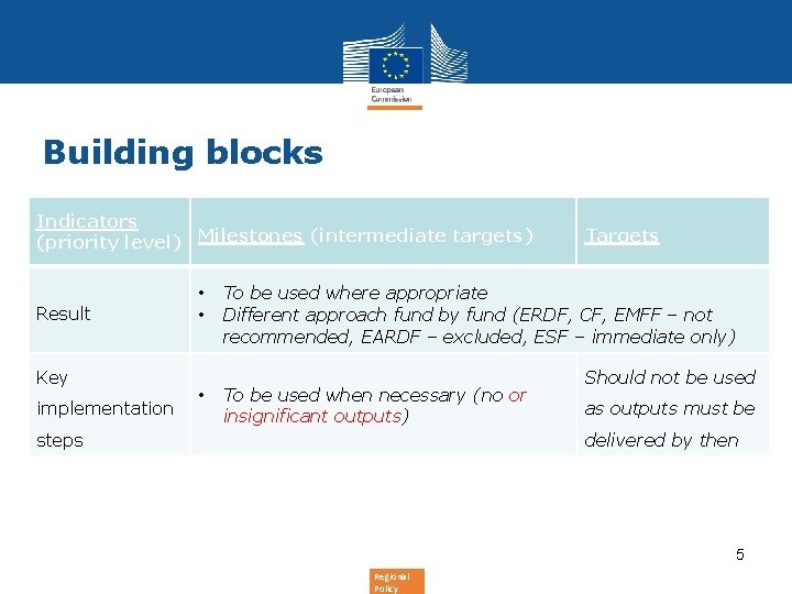 Performance framework review and reserve 2014 2020 Jan