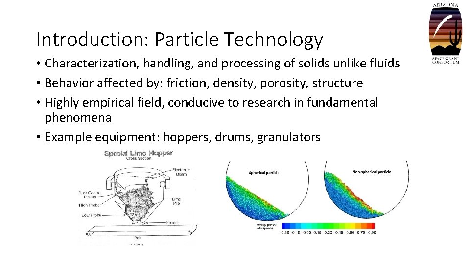 Investigation of High Shear Granulation Particle Distribution Michael