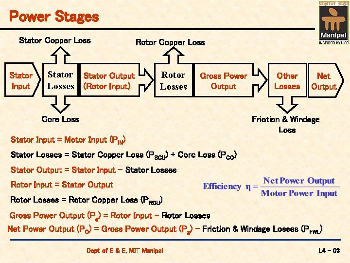 Three Phase Induction Motors Lecture 4 Introduction Power