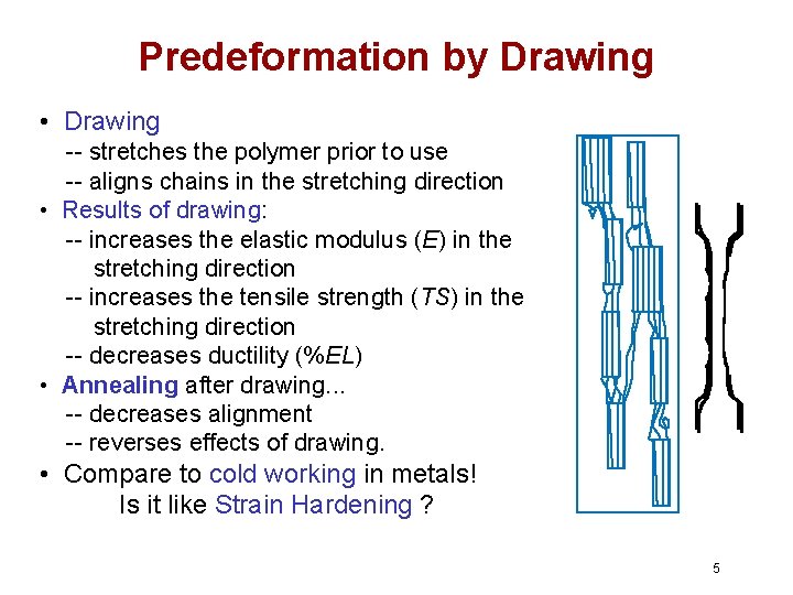 Chapter 15 Polymers Characteristics Applications and Processing ISSUES