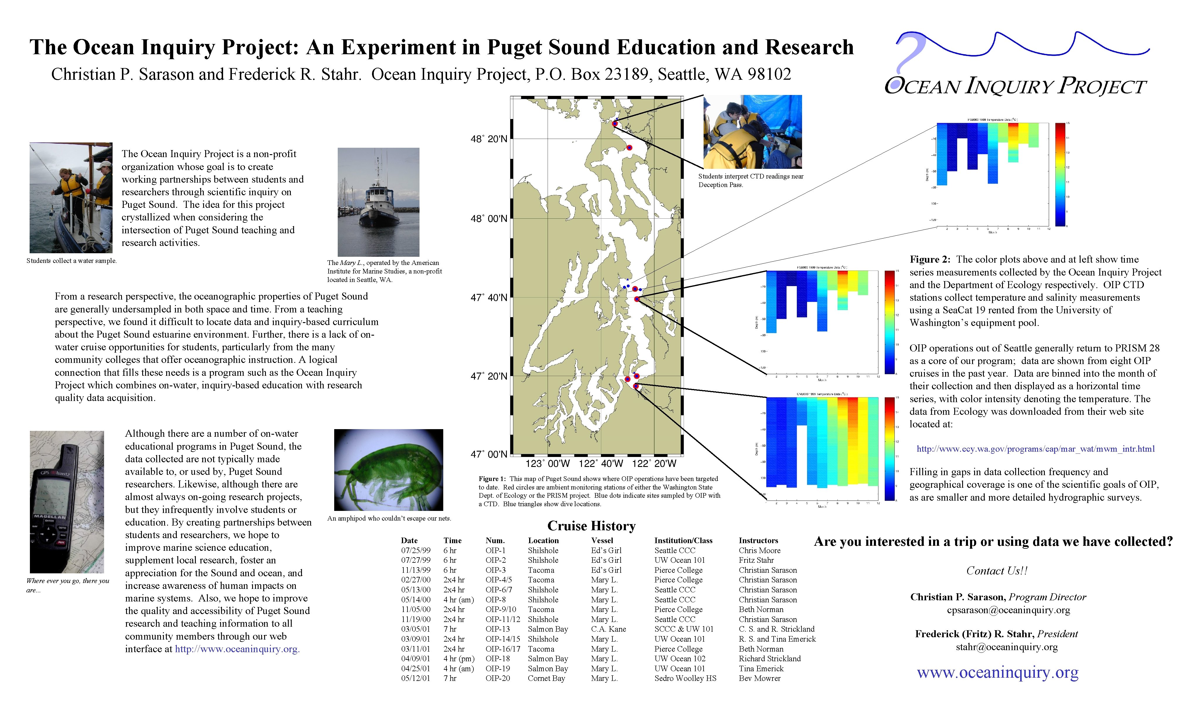 The Ocean Inquiry Project An Experiment in Puget