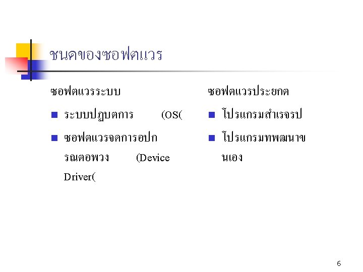 Assembly code 1 1 Assembler Object code 10