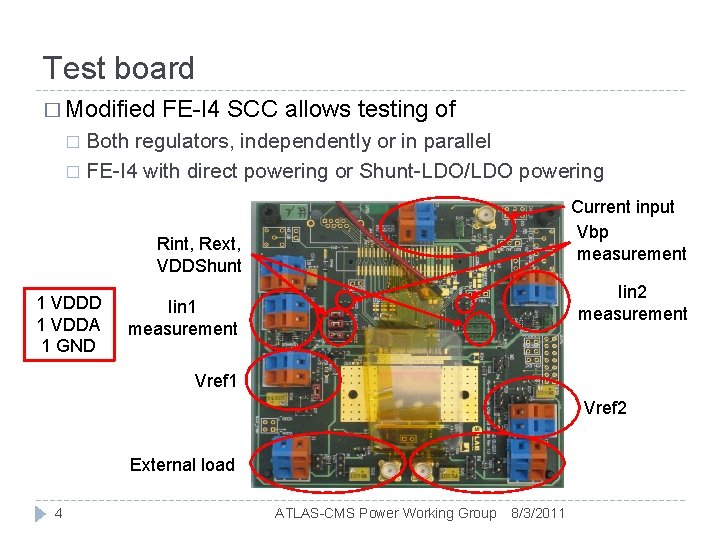 ShuntLDO in FEI 4 Laura Gonella ATLASCMS Power