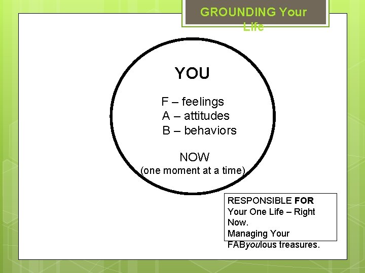 Grounding Skills Heidi VermeerQuist Psy D Licensed Clinical