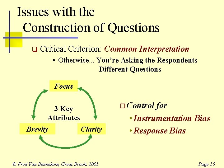The Art Science of Designing a Survey Instrument