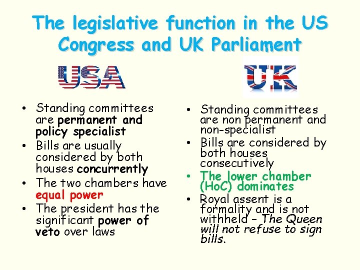Comparing the Legislative Branches in the UK and