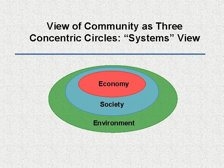 The EcoMunicipality Model for Sustainable Community Change Chequamegon