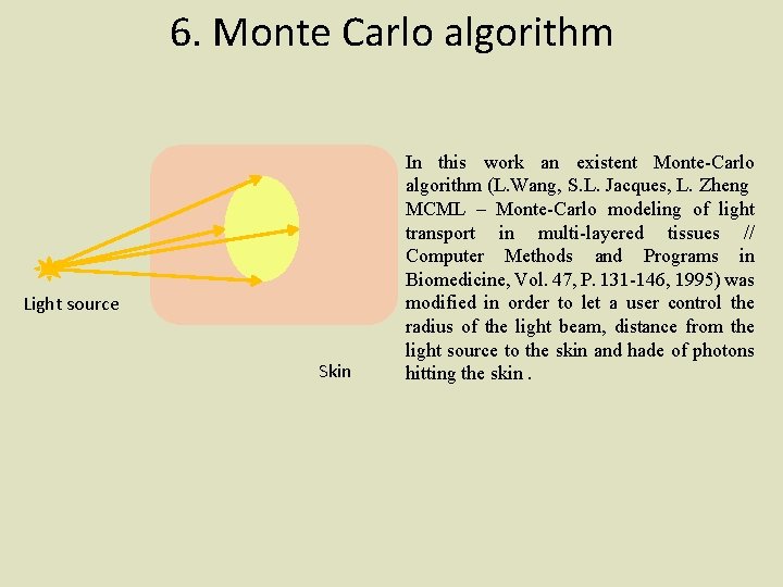 Monte Carlo modeling of reflectance of human skin