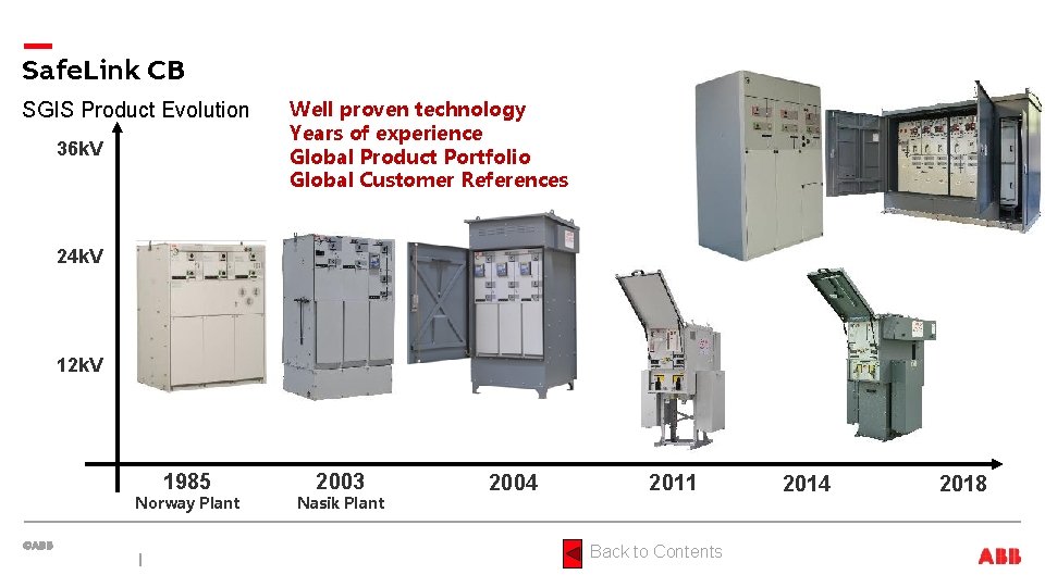 Secondary Gas Insulated Switchgear Safe Link CB 12