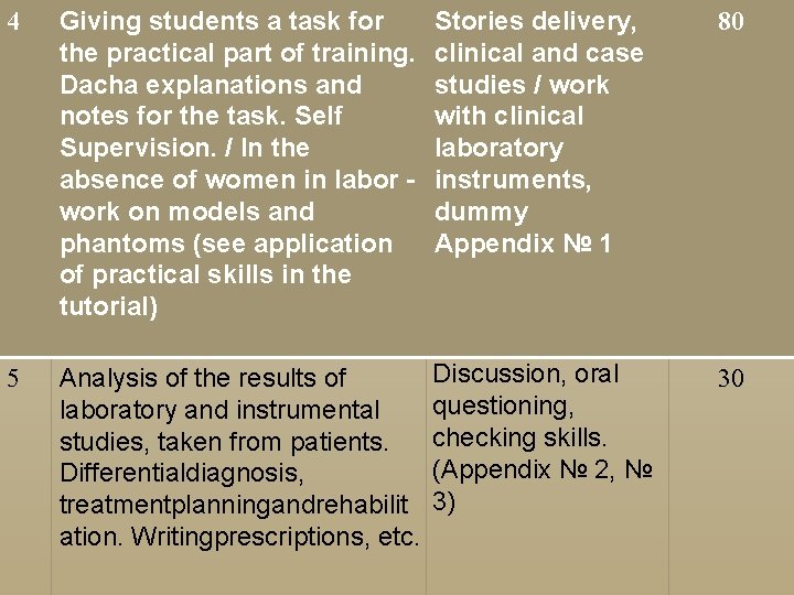 H POSTMATURITY PREGNANCY DIAGNOSTICS CLINICAL MANAGEMENT ...