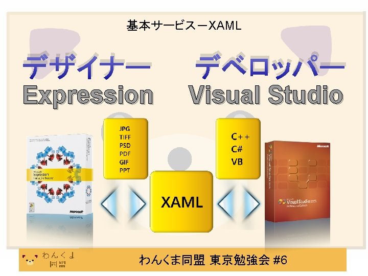 WPF Win Form WPF XBAP WPFE IE IEMozilla