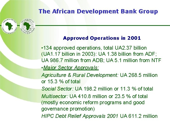 The African Development Bank Role of ADB in